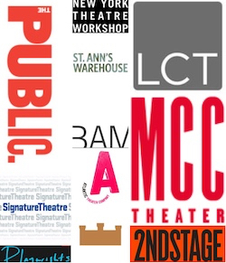 Off Broadway logos small collage – New York Theater